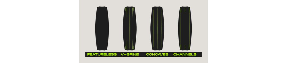 Wakeboard Buyer's Guide