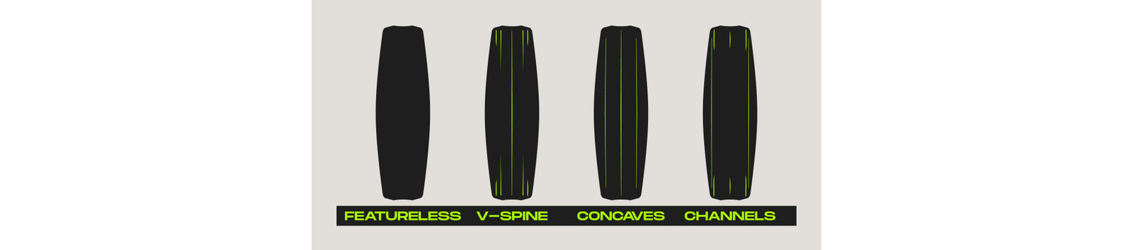 Wakeboard Buyer's Guide