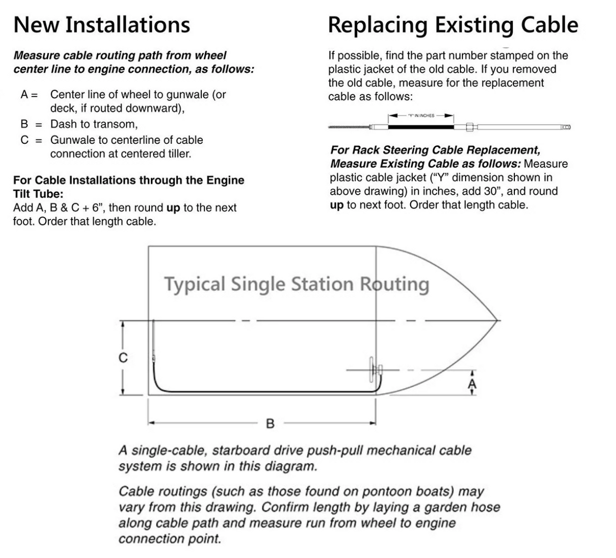 Seastar Solutions Rack & Pinion Steering Cable - 21'